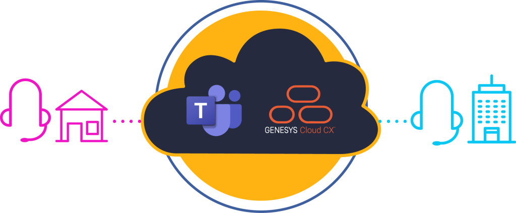 QPC Australia - QPC Australia